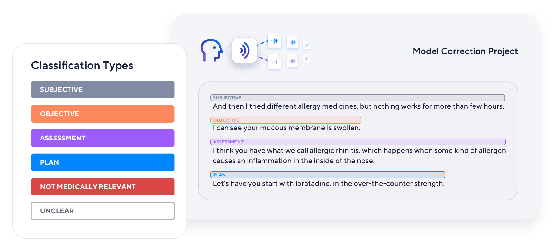 Xelex | text classification and data collection services for NLP training